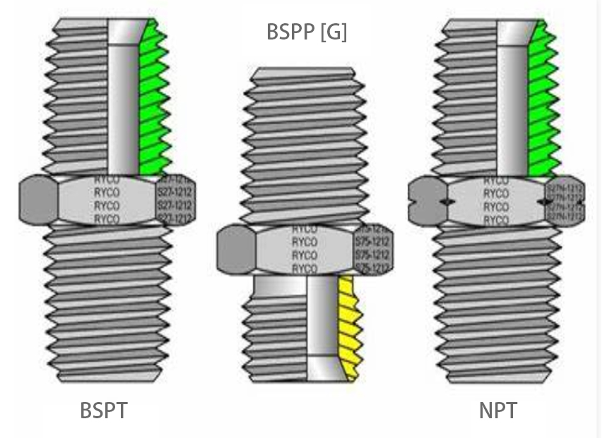 Pressure Data Logger and Recorder - DR3704 - Fandesensor